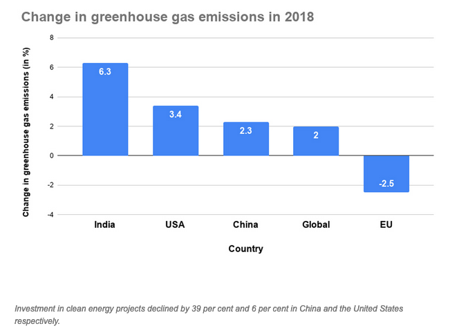 ”The balance of power has shifted in the tug of war between climate ...